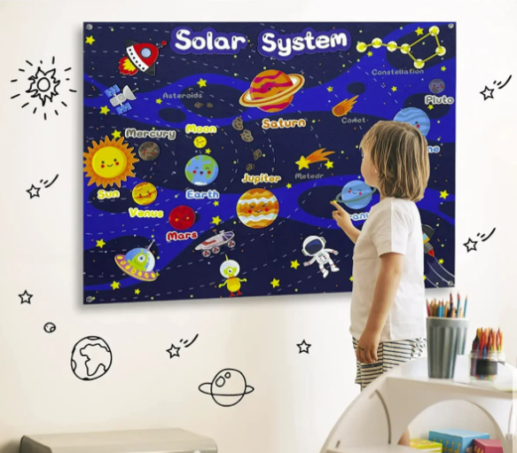 Felt Story Board – Solar System – Kids Row